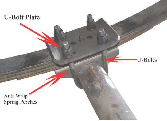 Solid Axle Swaps Explained – Barnes 4WD
