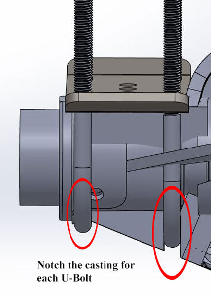 Barnes Solid Axle Swap Kits – Barnes 4WD