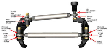 Heim Joint Steering Kits – Barnes 4WD