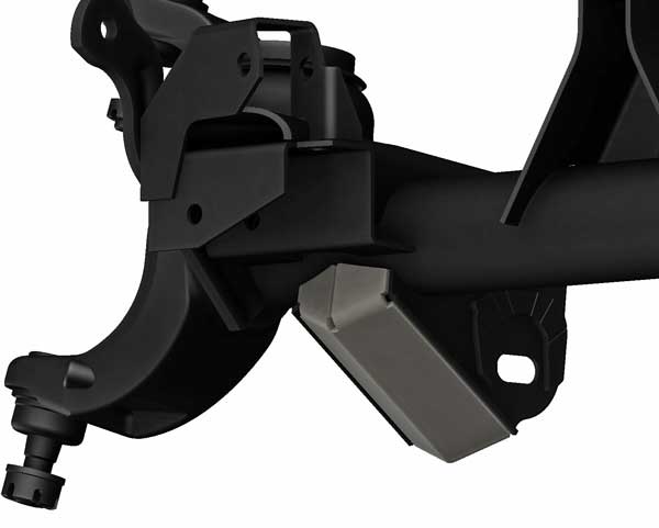 TJ, LJ, MJ, XJ, ZJ, Front Lower Control Arm Skid Kit – Barnes 4WD