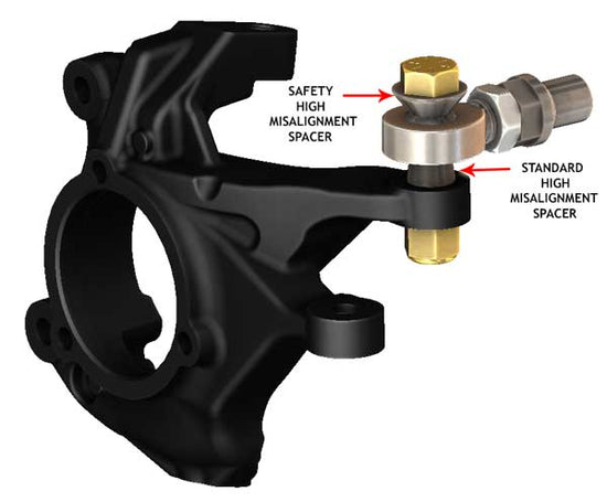 3/4" to 5/8" Safety High Misalignment Spacer Zinc Plated Steel 2 Inch ...